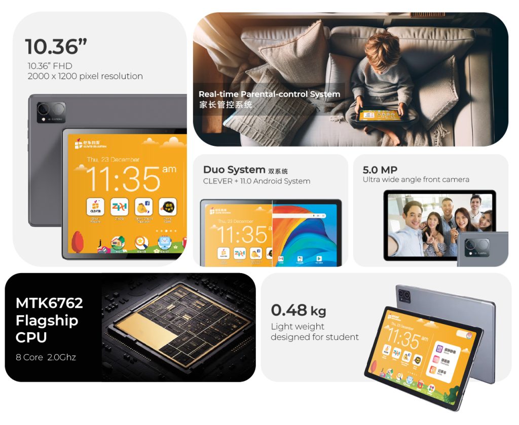 Revolutionise Every Child's Learning Journey革新孩子的学习之旅